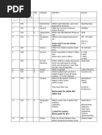 Wits and Wagers Deluxe Question Cards | PDF | The Star Spangled Banner