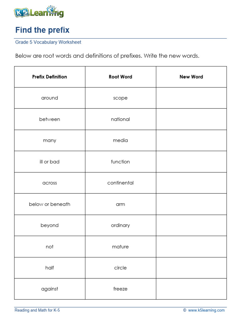 Grade 5 Prefix Suffix Root Words 1 | PDF