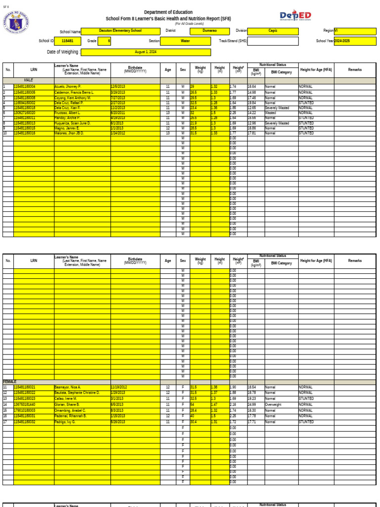 Nutritional Status 2024-2025 | PDF
