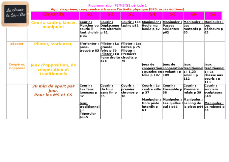 Programmation-PSMS-periode-1-EPS 20242025 | PDF
