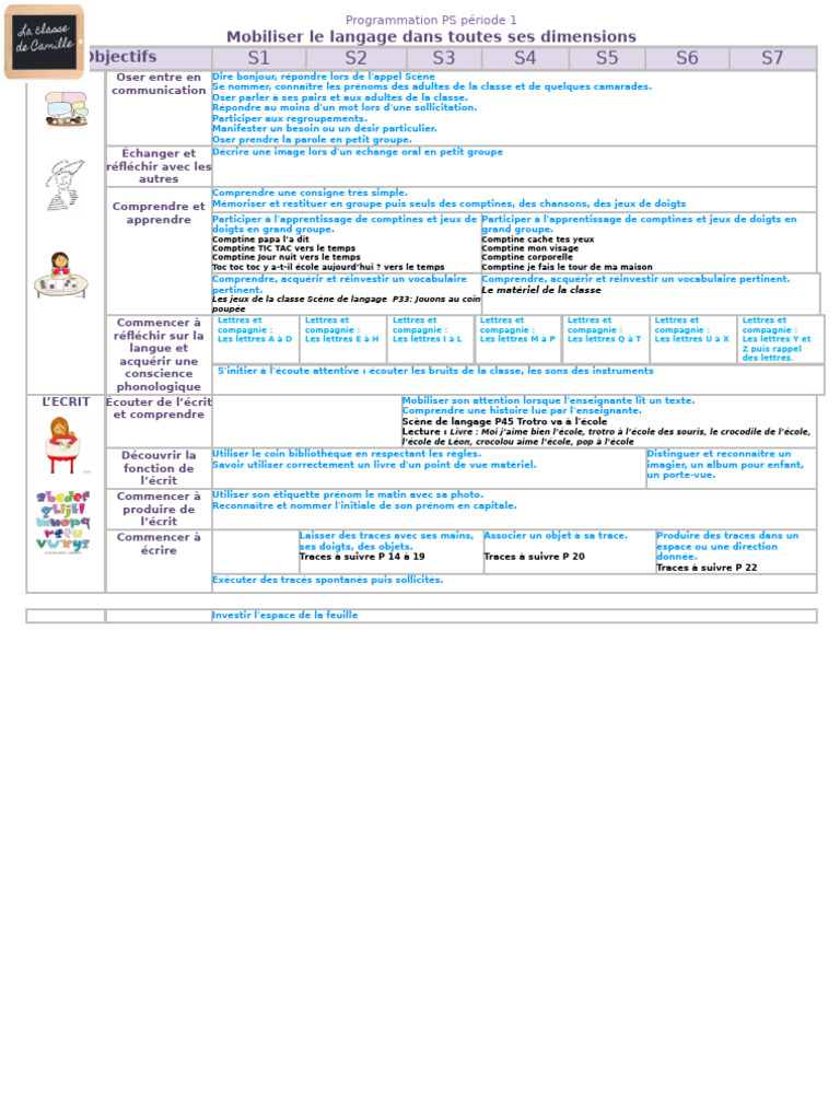 Programmation-PS-periode-1-oral-ecrit 20242025 | PDF