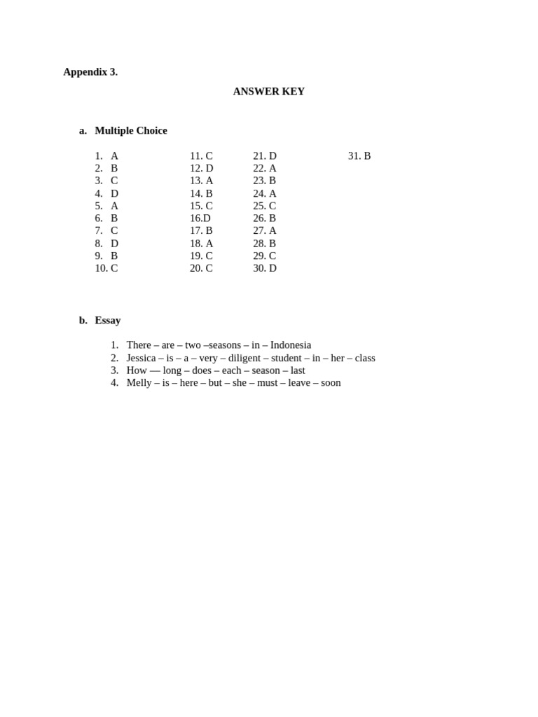 APPENDIX 2 (Answer Key) | PDF