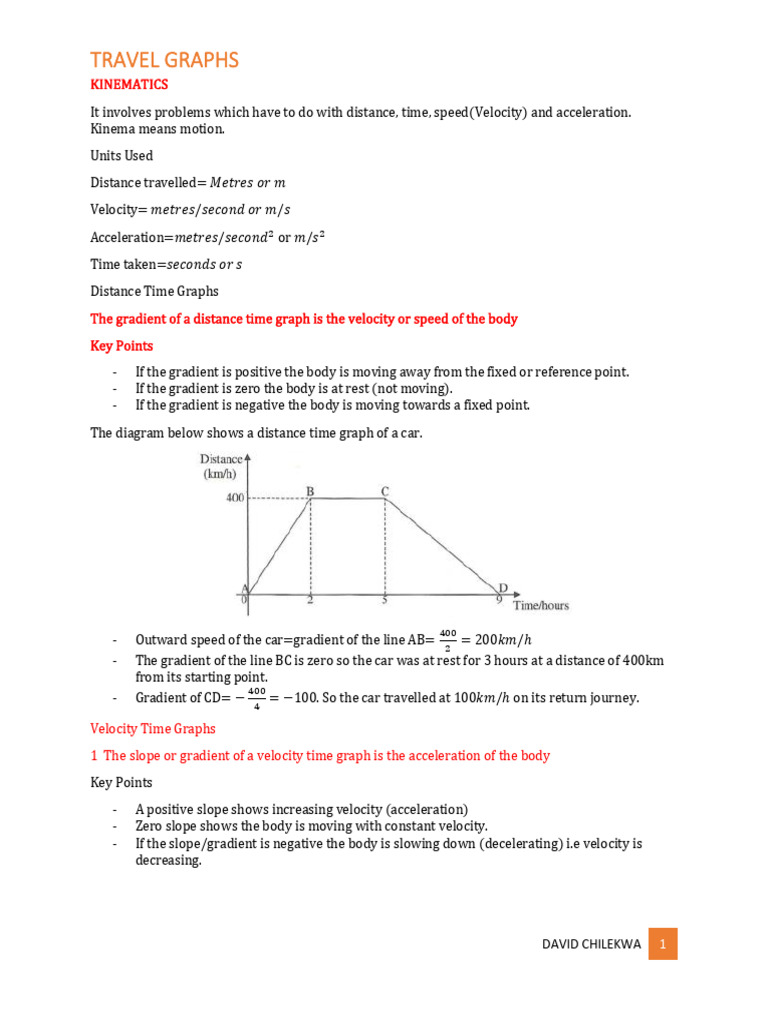 G 10 Notes On Travel Graphs | PDF | Acceleration | Speed