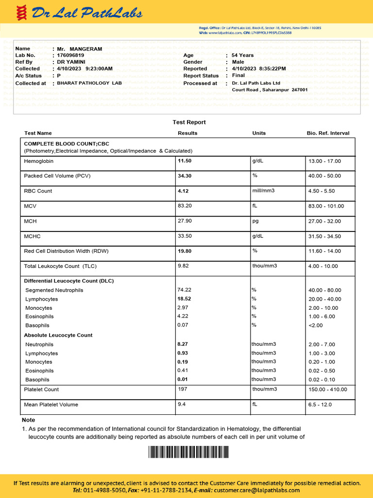 Bharat Pathology Lab Dr. Lal Path Labs LTD Court Road, Saharanpur ...