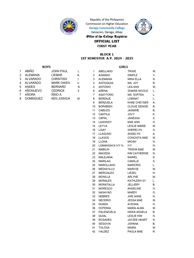 NTSP Blocking 2024 2025 | PDF