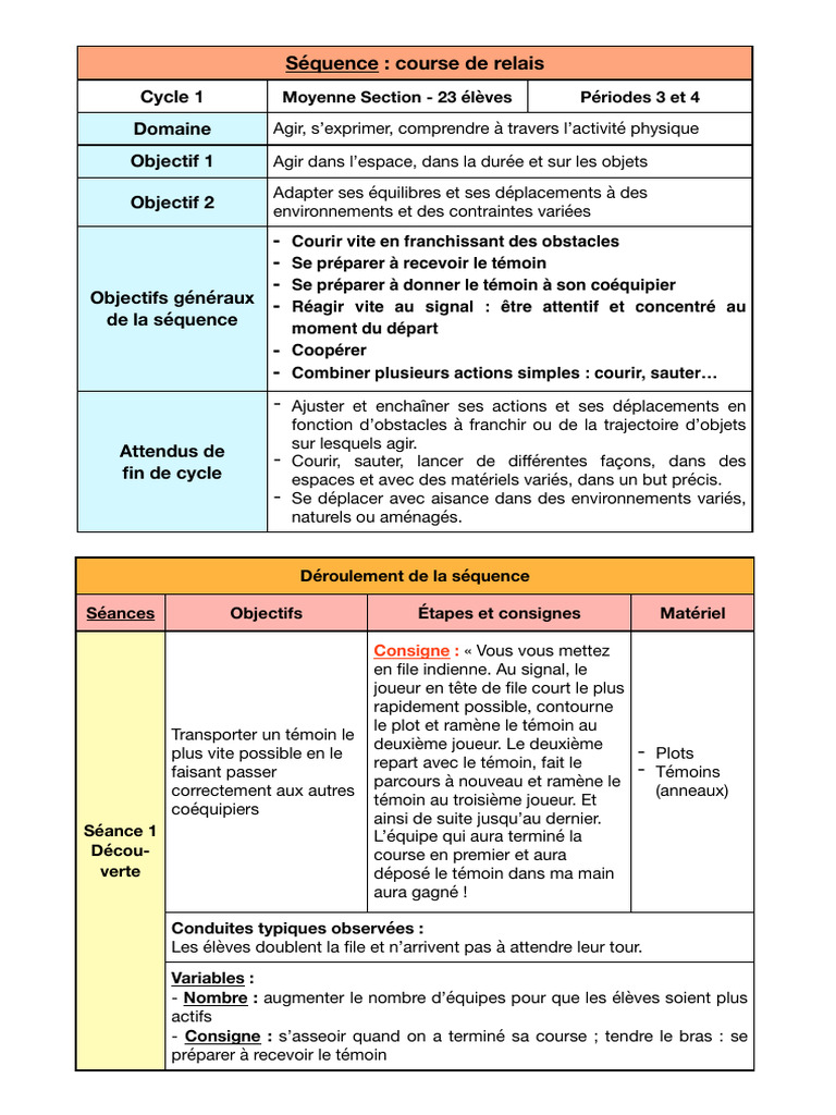 Séquence - Course de Relais | PDF