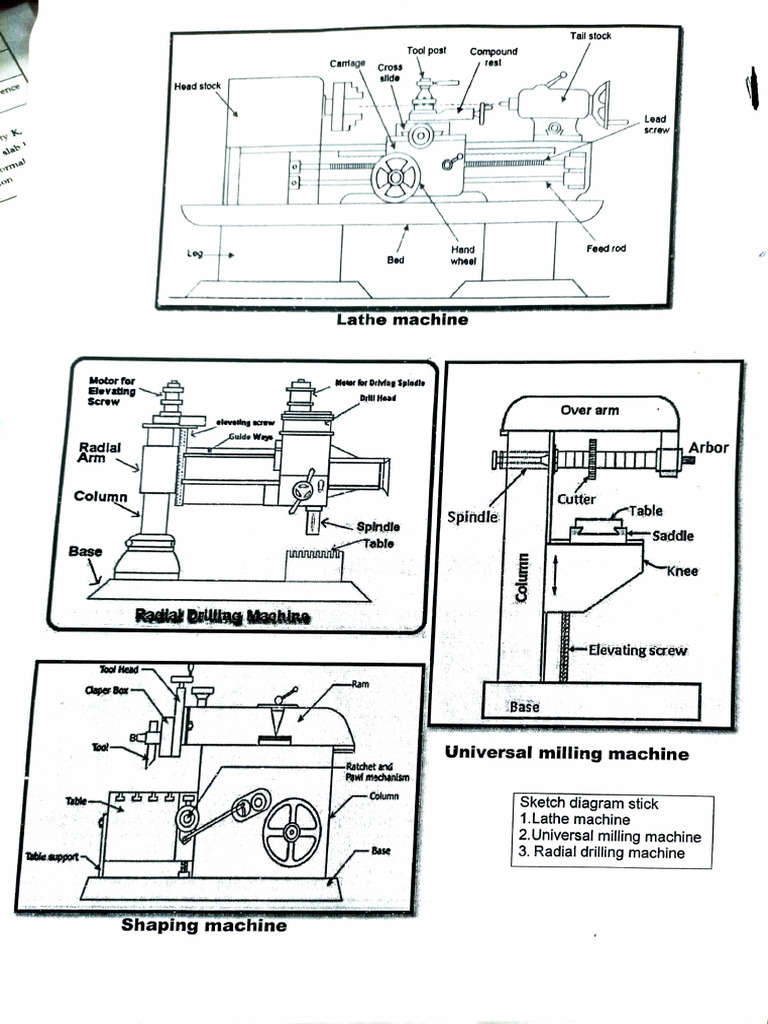 Workshop 2 | PDF Workshop 2 | PDF