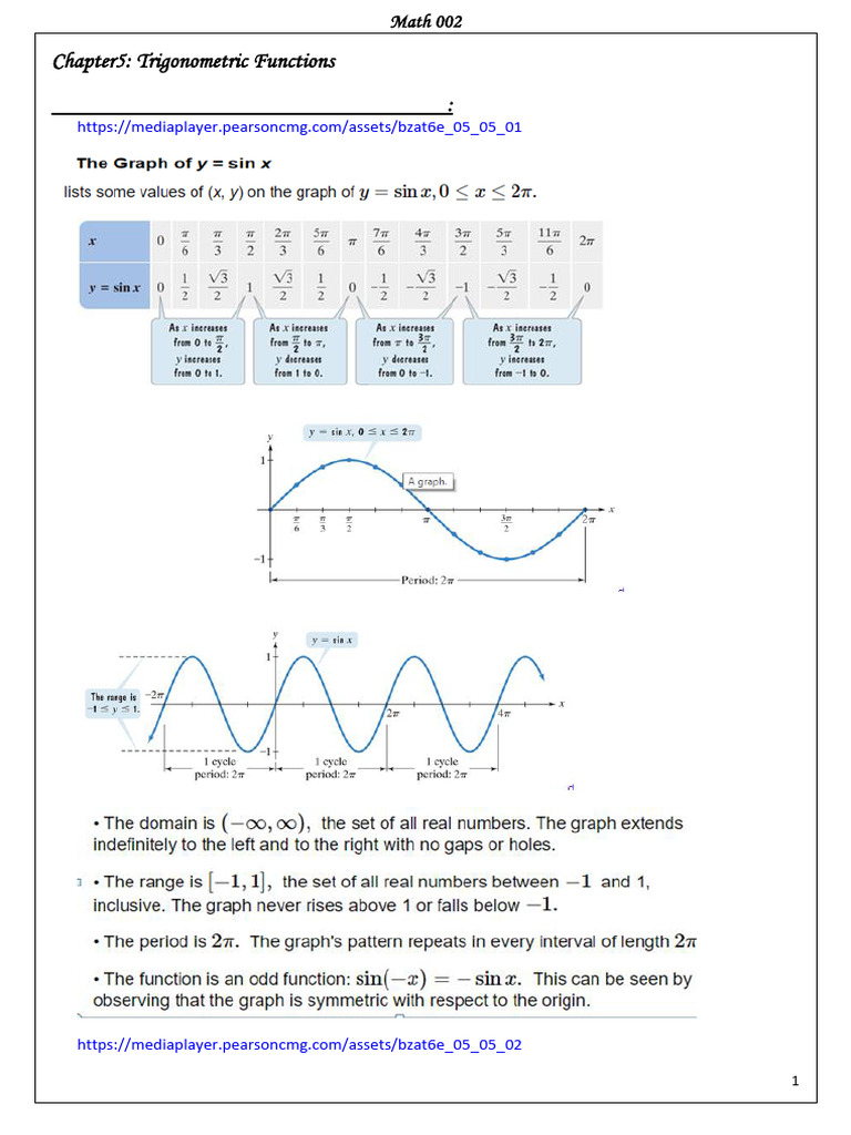 5.5: Graphs of Sine and Cosine Function: Chapter5: Trigonometric Functions | PDF