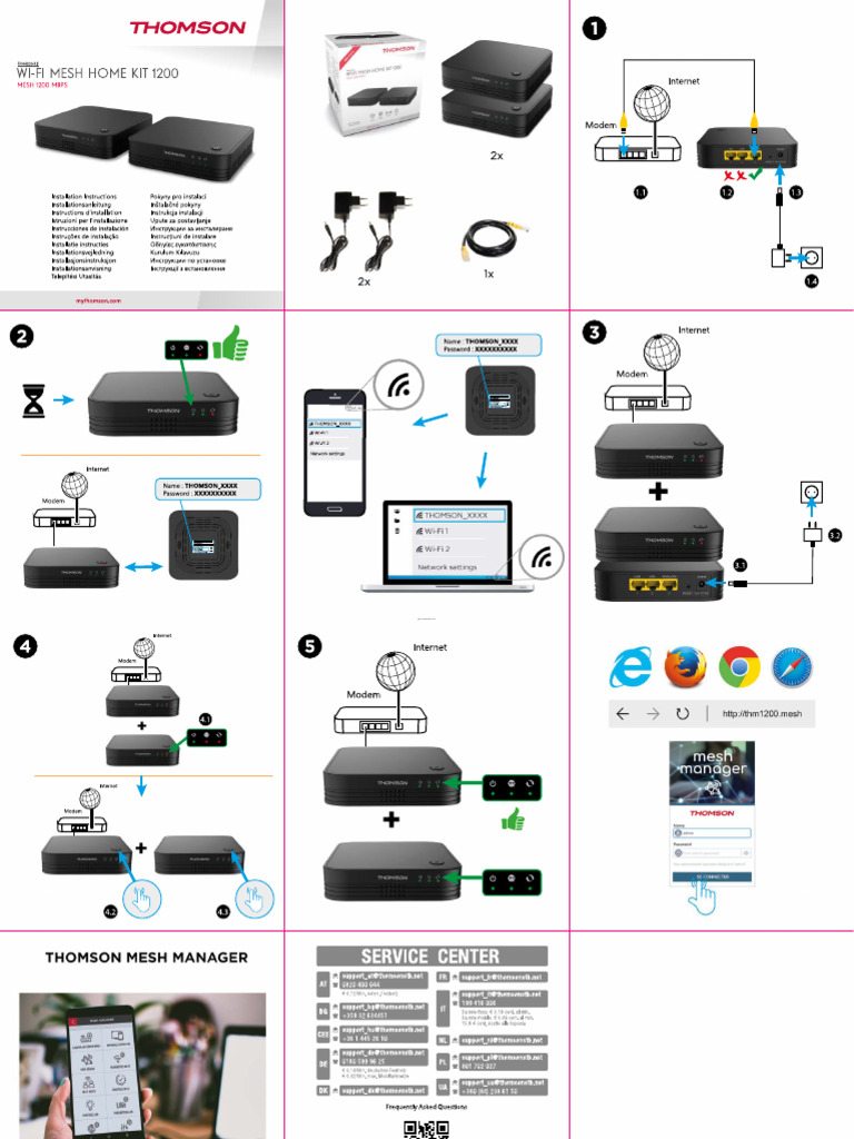 Thomson Thm-1200-Kit | PDF