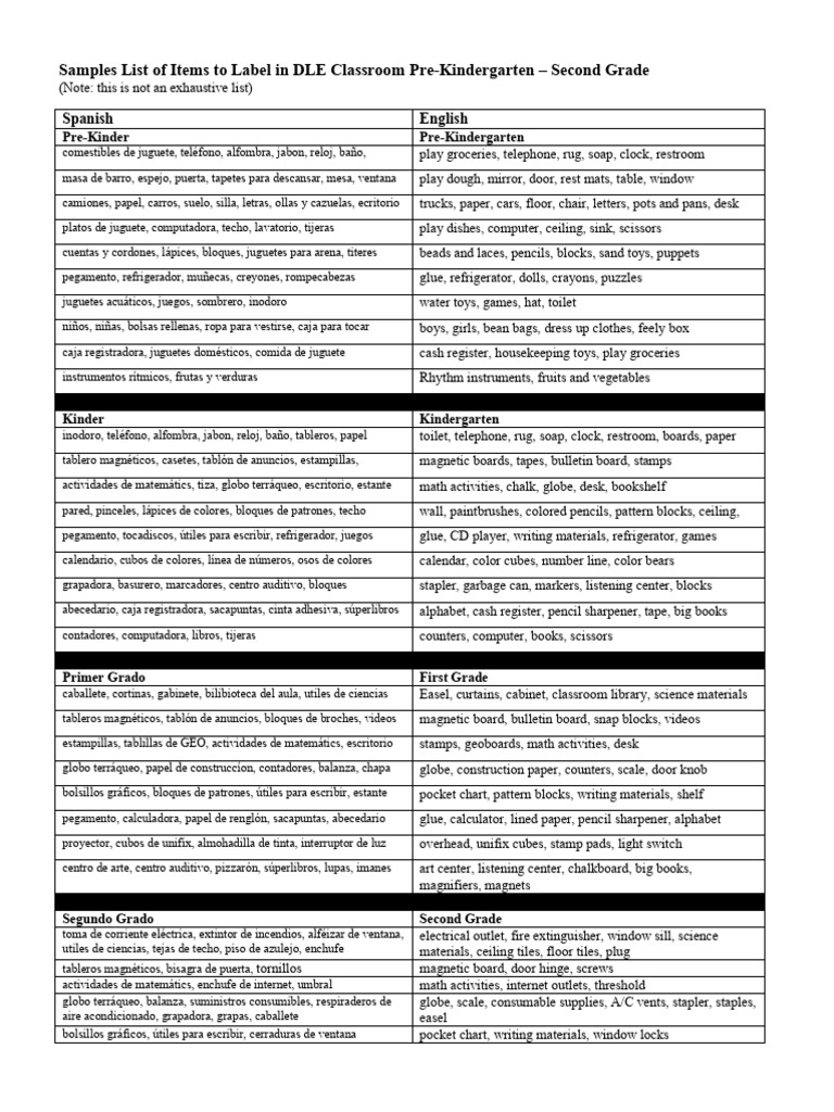 List of Classroom Items pk-5th | PDF