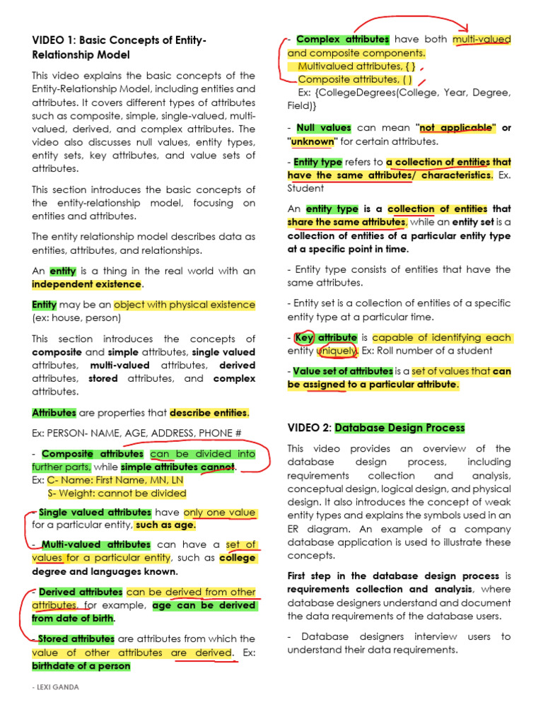 Gis Erd Model Notes | PDF