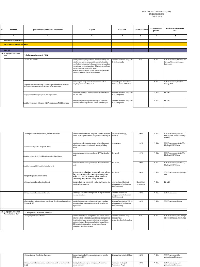 KIA-RUK-RPK-2023 FIX 1 | PDF | Medical Specialties | Health Sciences