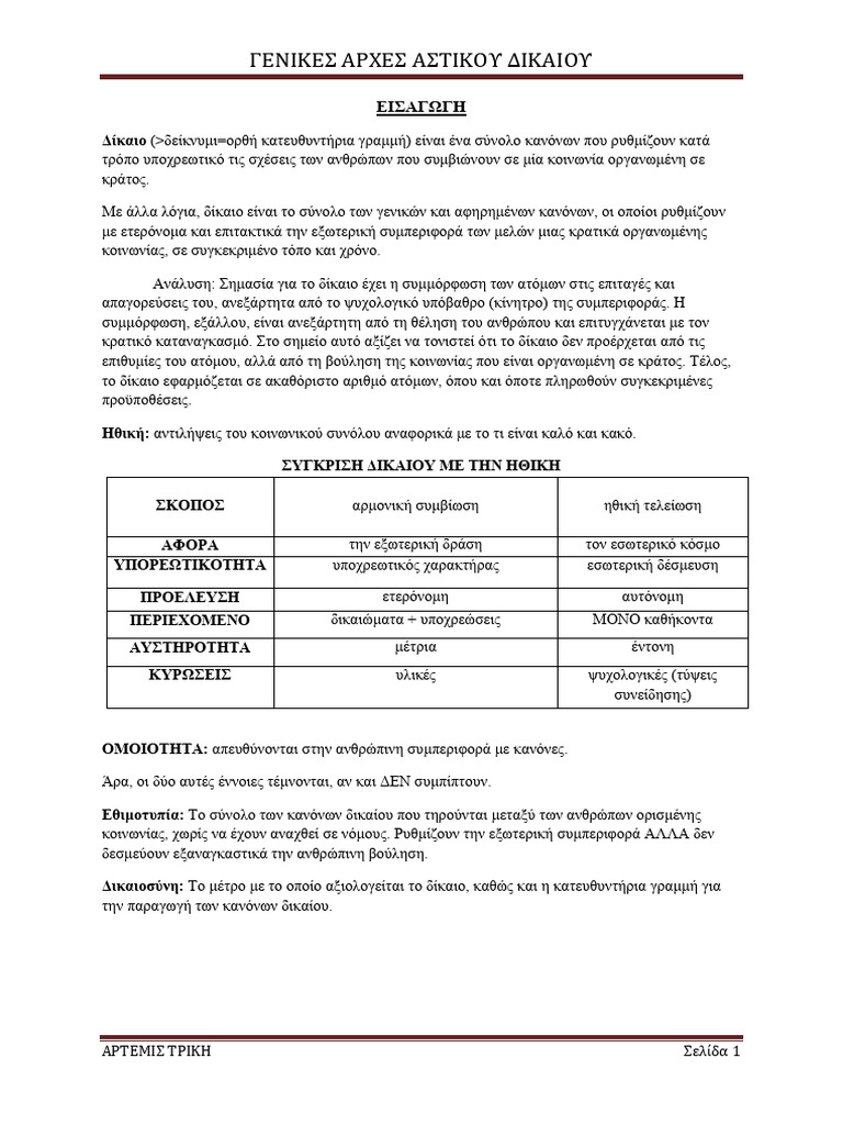 ΓΕΝΙΚΕΣ ΑΡΧΕΣ ΑΣΤΙΚΟΥ ΔΙΚΑΙΟΥ | PDF