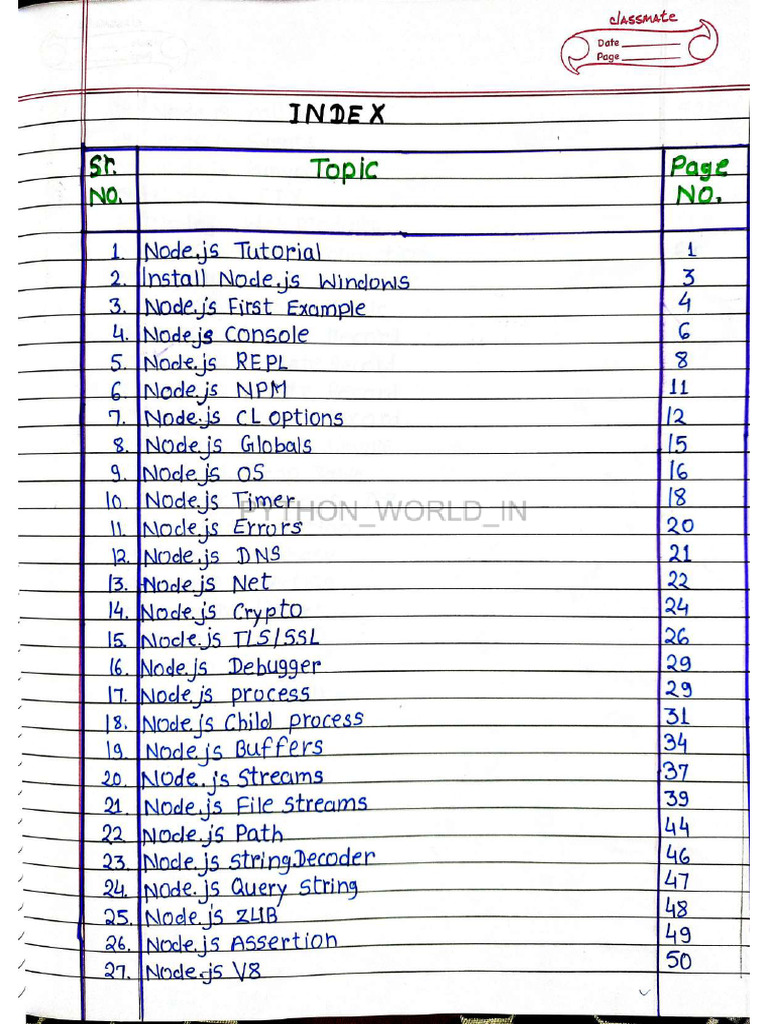 Node - Js Handwritten | PDF