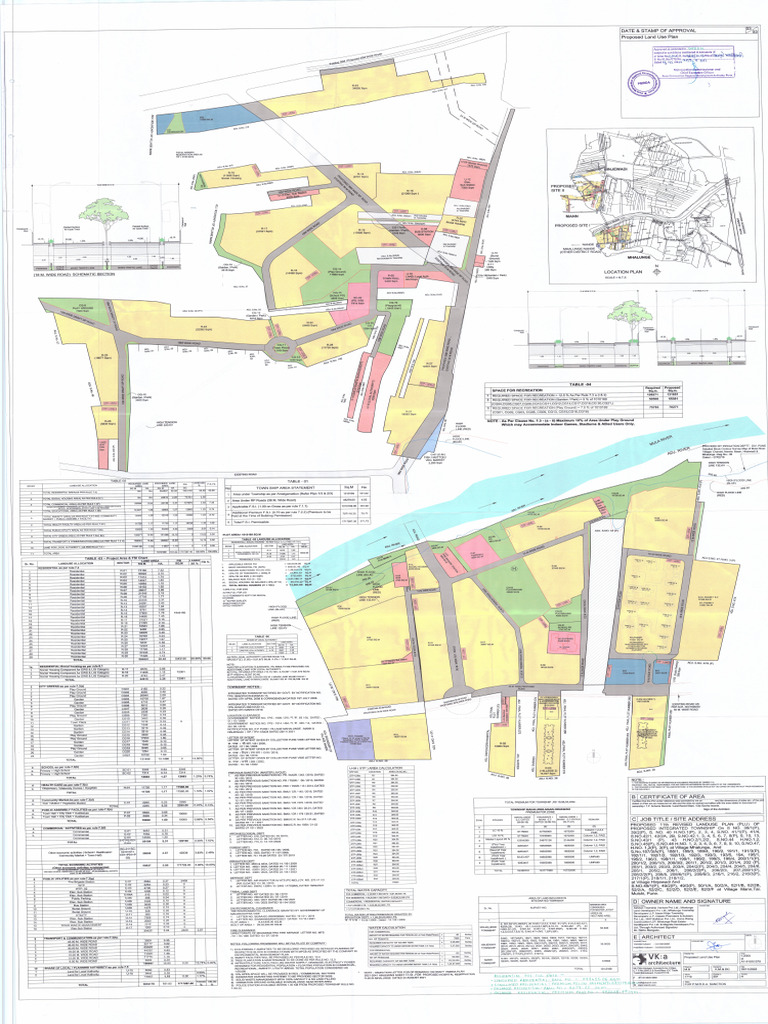 Township Layout | PDF