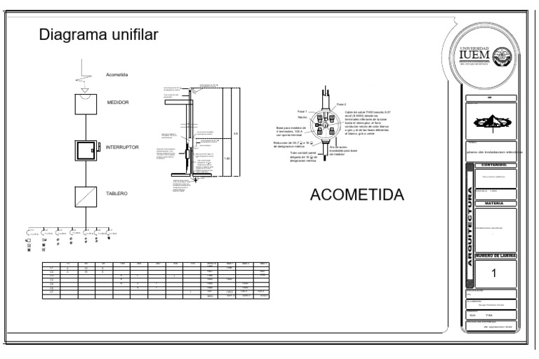 Acometida y Diagrama | PDF