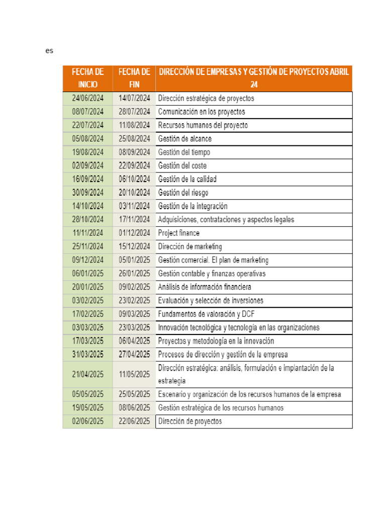 Programa de Clases | PDF