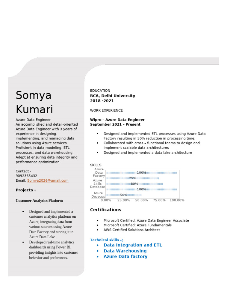 Somya Kumari: BCA, Delhi University 2018 - 2021 | PDF