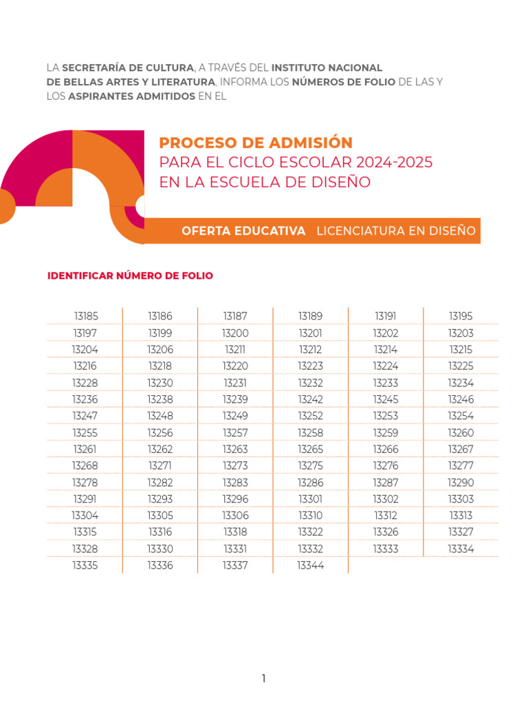 Admitidos Edinba-Lic 2024 | PDF