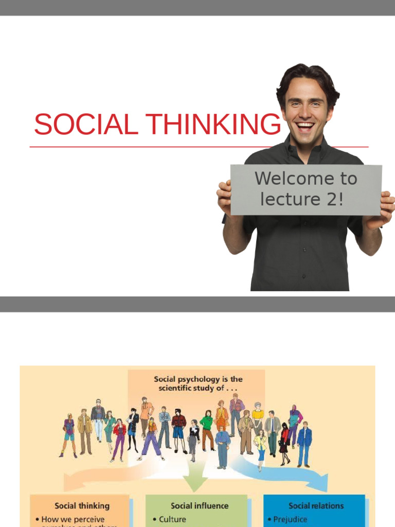 Lecture 2-SOCIAL THINKING | PDF | Self Concept | Self Esteem
