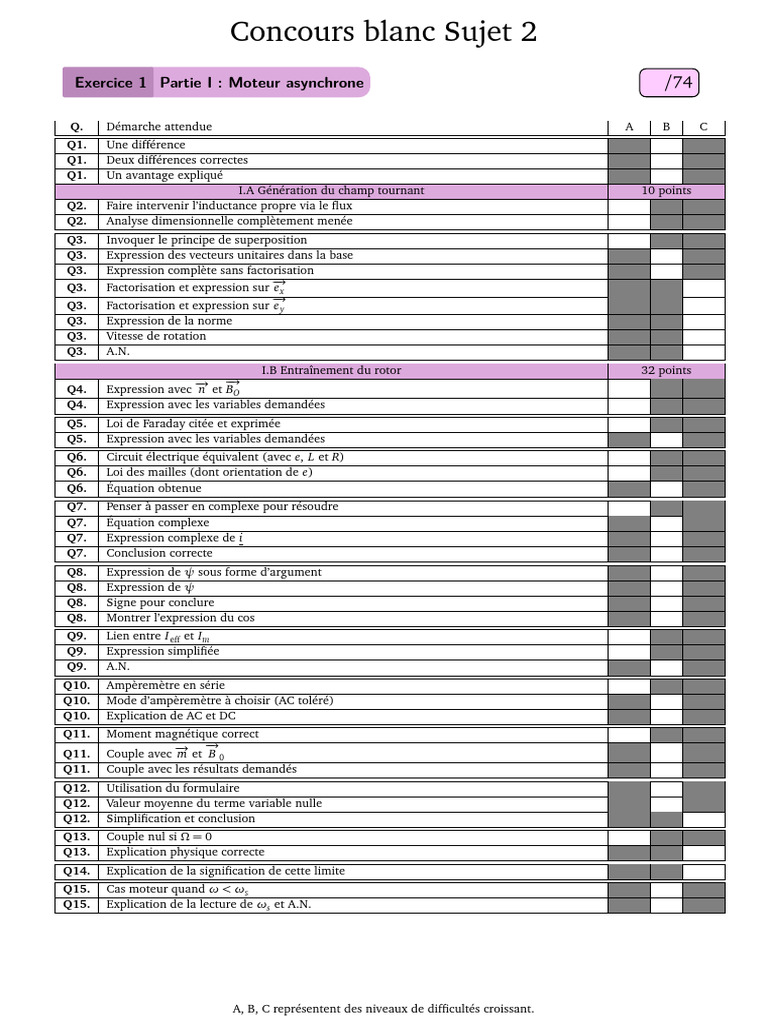 Grille CCB2 | PDF