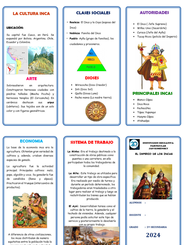 Triptico Imperio de Los Incass | PDF