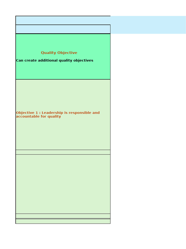 C RBA Gov'ce+L'ship (ISQM 1 - FULL TEMPLATE | PDF
