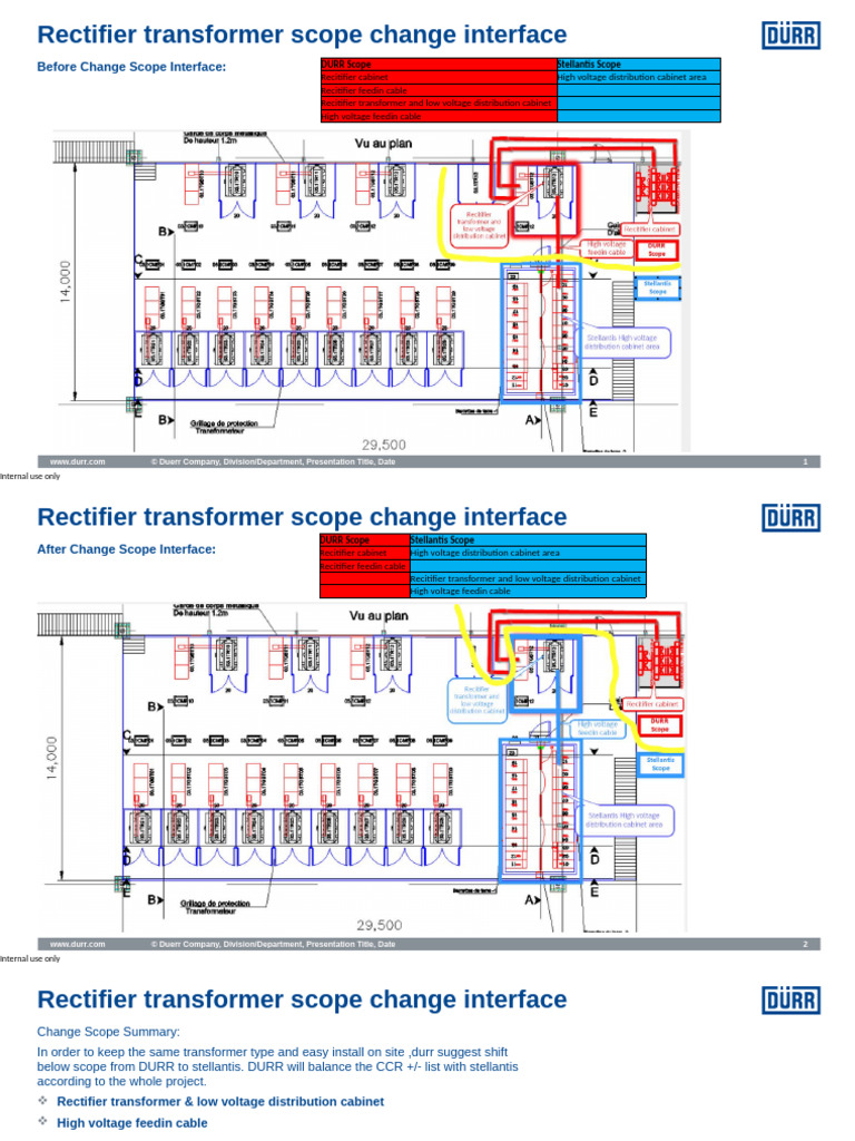 Rectifier Transformer Interface Change | PDF