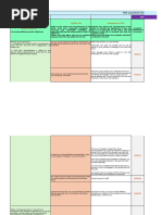 Ac1 Client Acceptance or Continuance | PDF | Audit | Auditor's Report