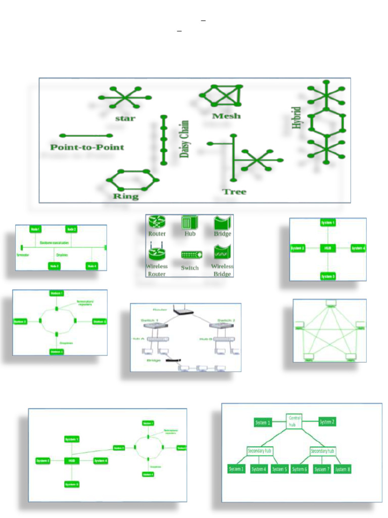 Basics of Computer Networking | PDF
