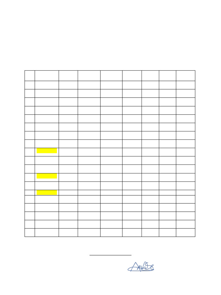 HWRE STUDENT LAB RESULT Final | PDF