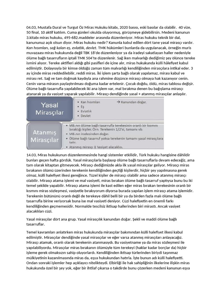 Mi̇ras Hukuku Ders Notlarim | PDF