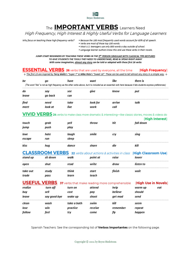 IMPORTANT-VERBS-2 | PDF