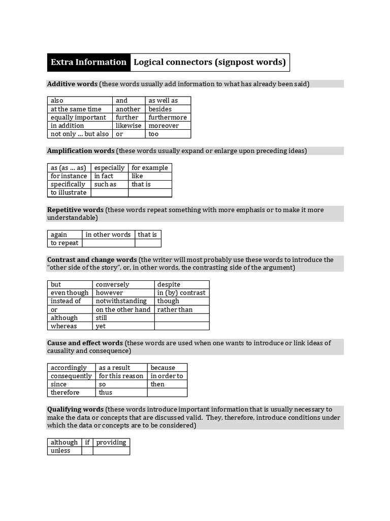 Extra Information - Logical Connectors | PDF