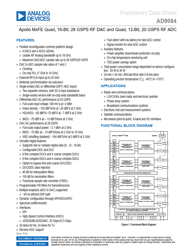 RF ADC For RWR | PDF