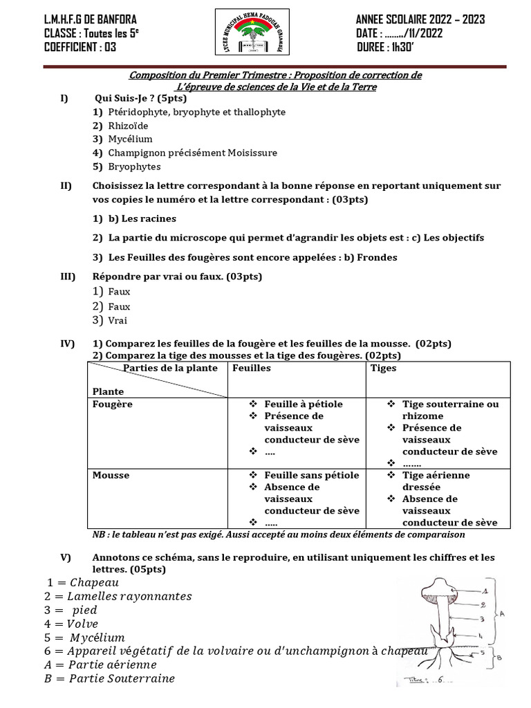 CORRECTION COMPOSITION 1ER TRIMESTRE SVT 5ème LMHFG | PDF