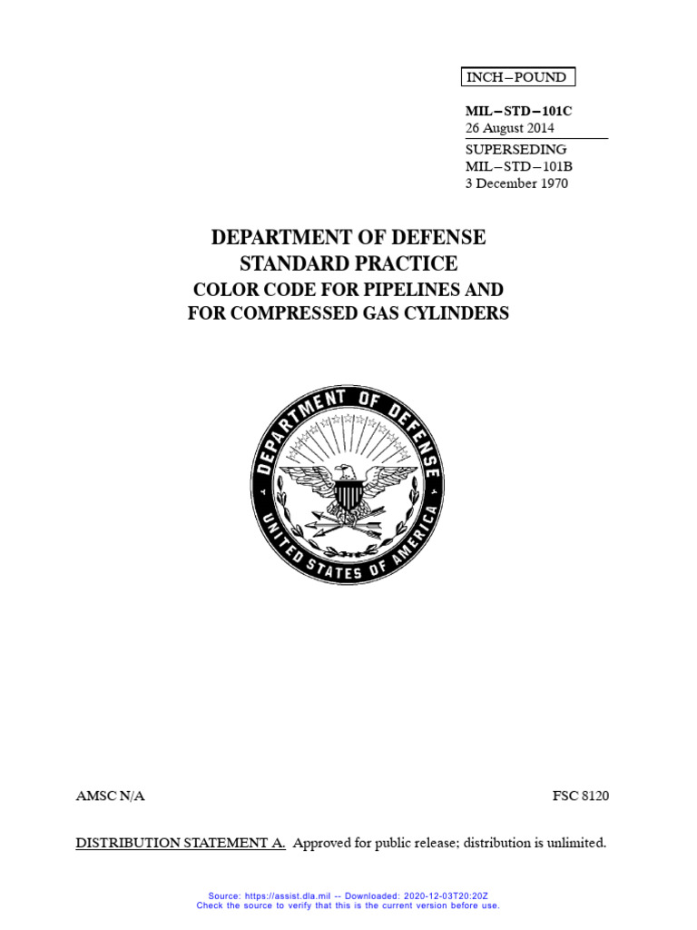 Milstd 101 | PDF