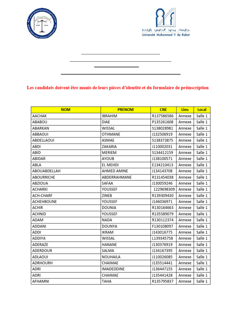 1 - Liste Des Candidats Présélectionnés CCA 2023-2024 A-Z (Avec Locaux) | PDF