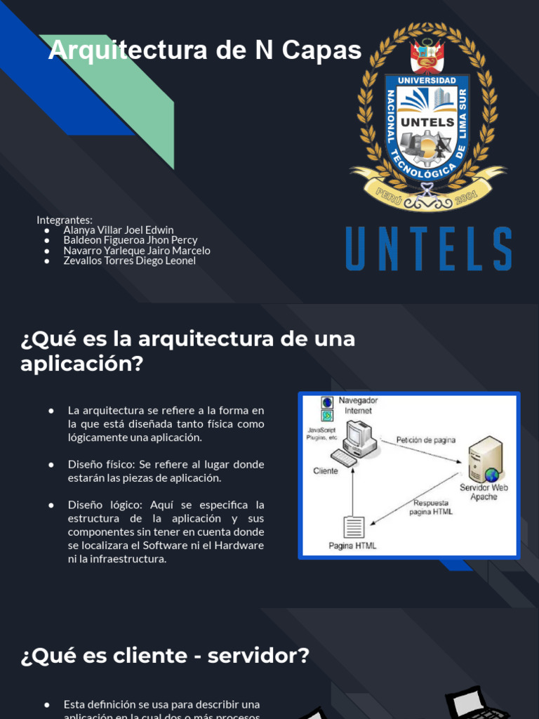 Modelo N Capas | PDF