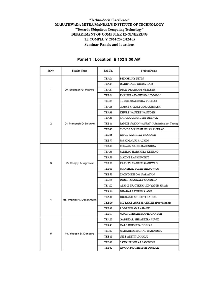 Seminar Panels For 23 August | PDF
