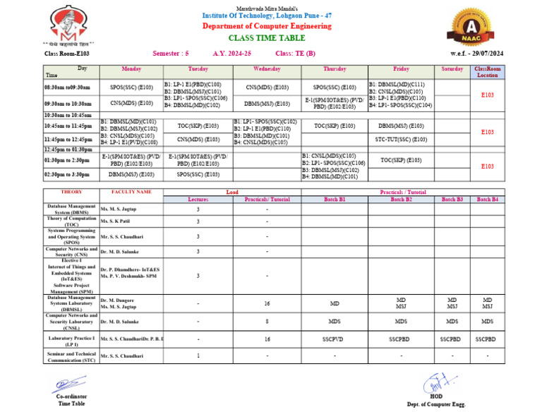 TE B Time Table | PDF