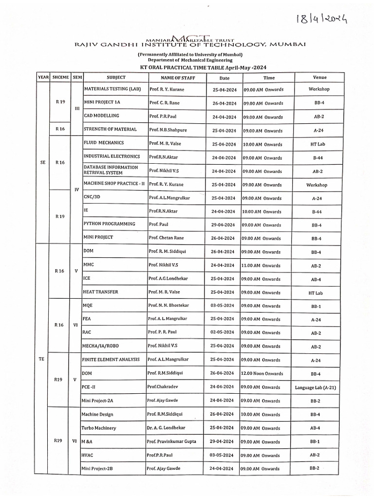 KT Oral Practical Time Table KT 2023-24 | PDF