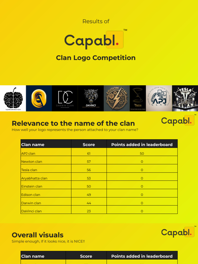 Clan Logo Competition | PDF