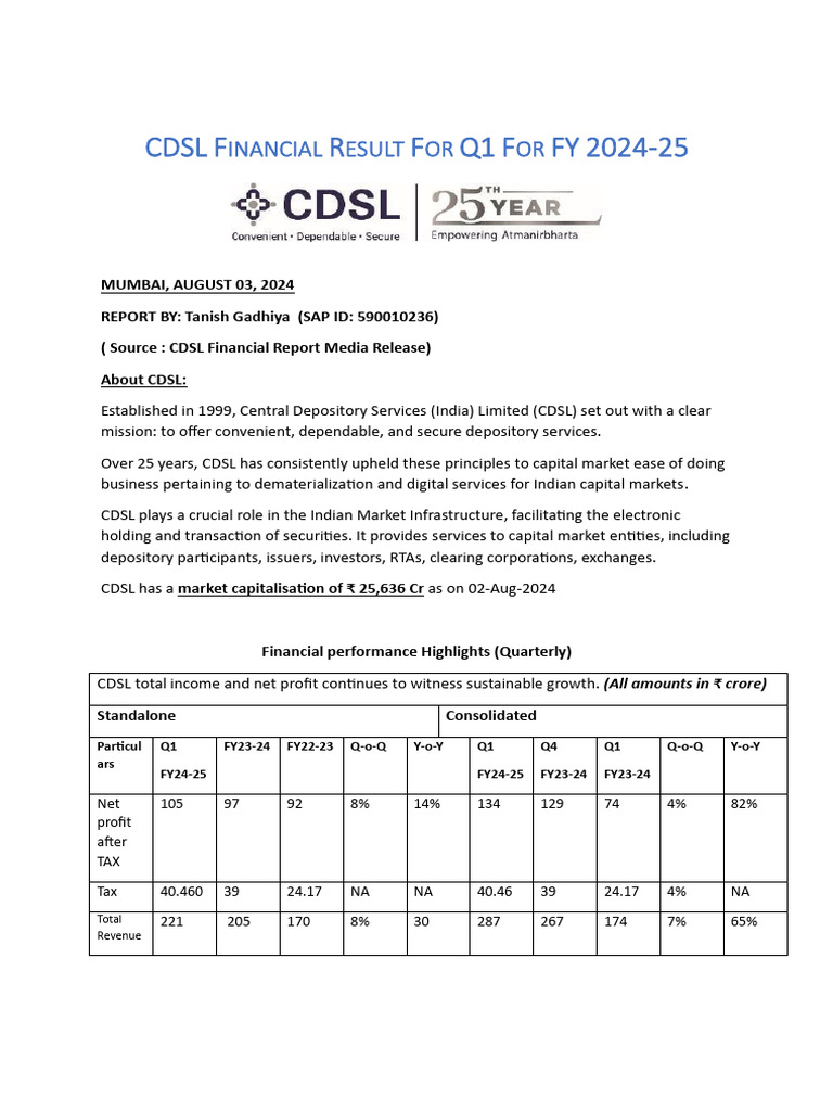 CDSL Financial Result For Q1 For FY 2024 | PDF