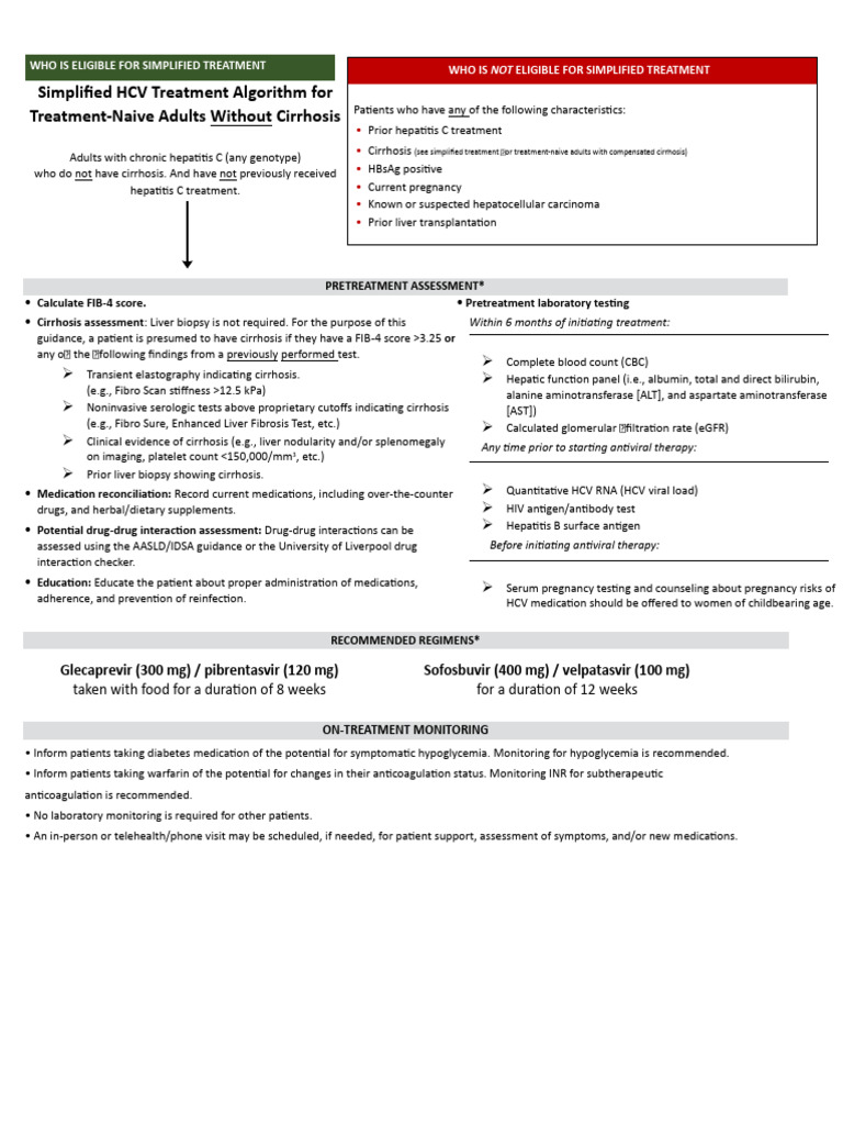 HCV Treatment Guide for Naive Adults | PDF | Cirrhosis | Hepatitis C
