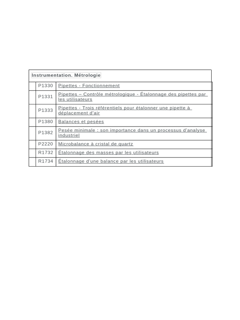 Instrumentation Métrologie | PDF