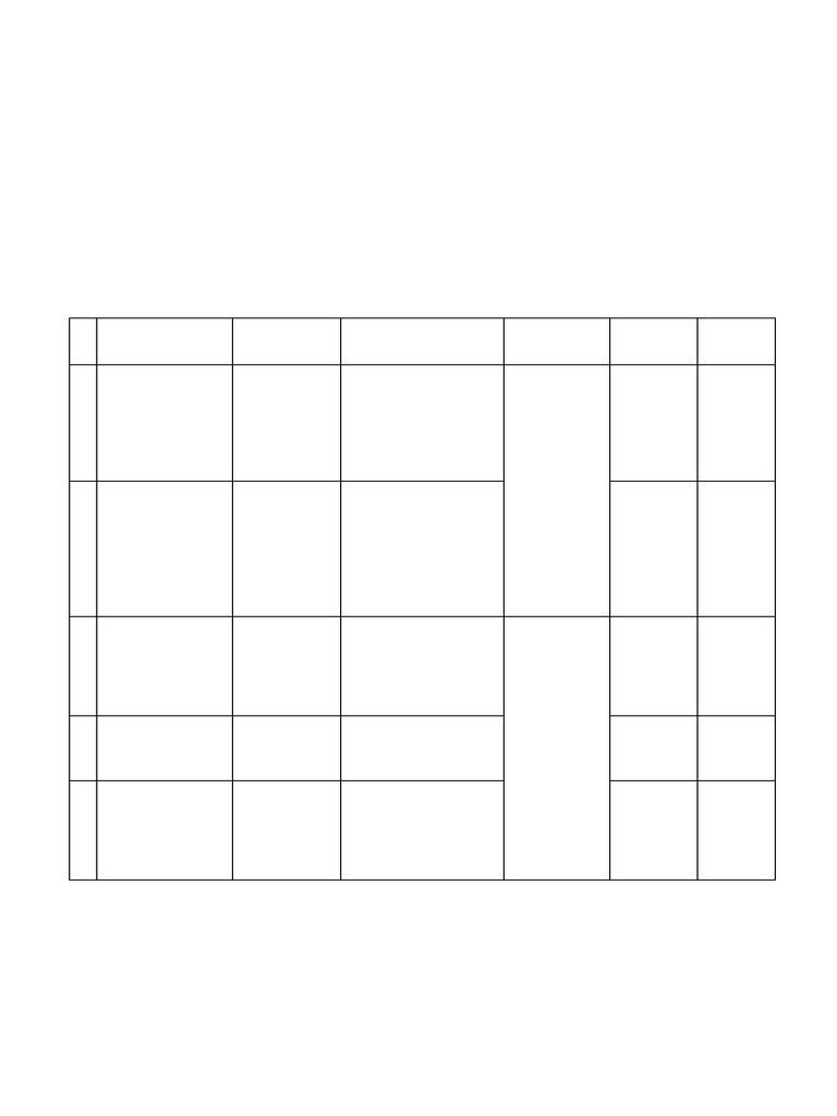 Kisi Kisi PTS Genap MTK Kelas Xi | PDF