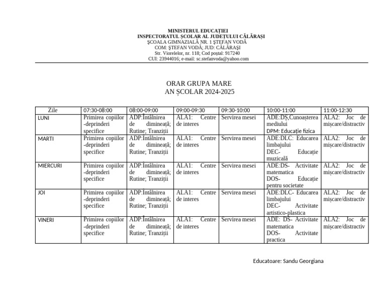 Orar Grupa Mica | PDF