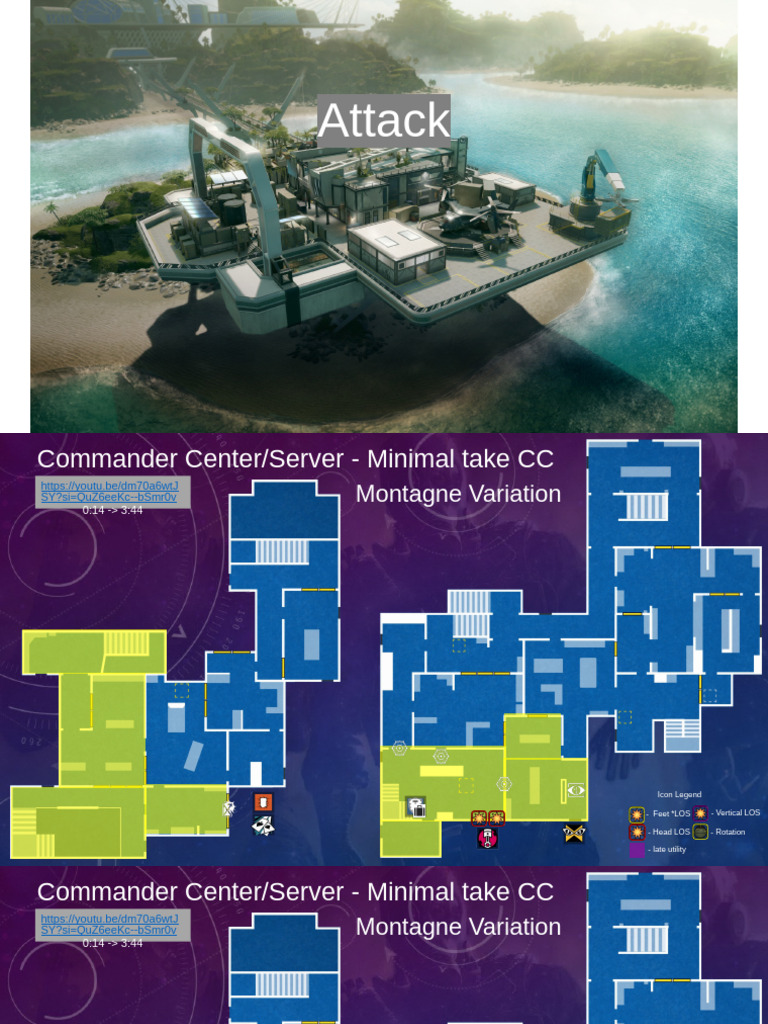 Nighthaven Labs | PDF