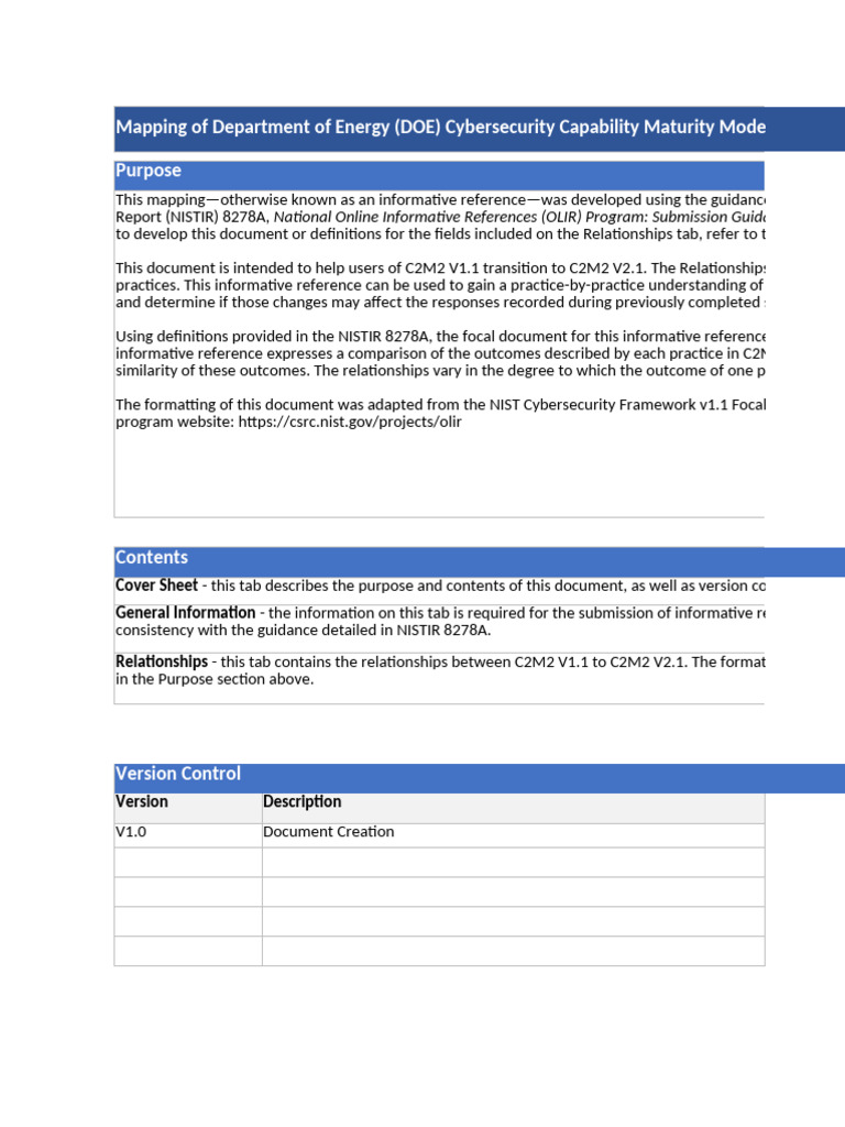 DOE-C2M2-V1.1-to-DOE-C2M2-V2.1 (1.1.0) | PDF